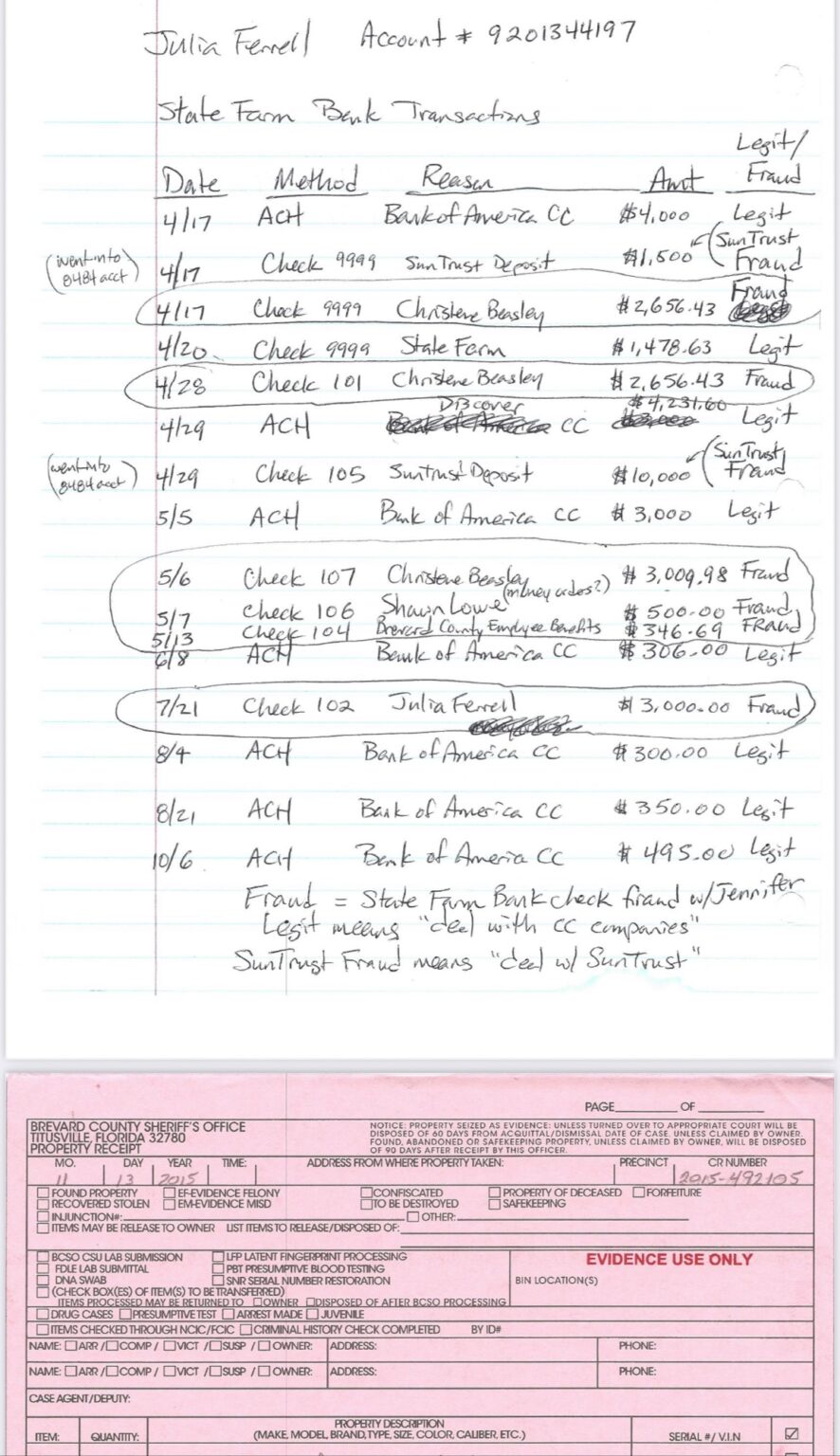 Roofing Company Thief Stole Life Savings of Bedridden 78-Year-Old Woman ...